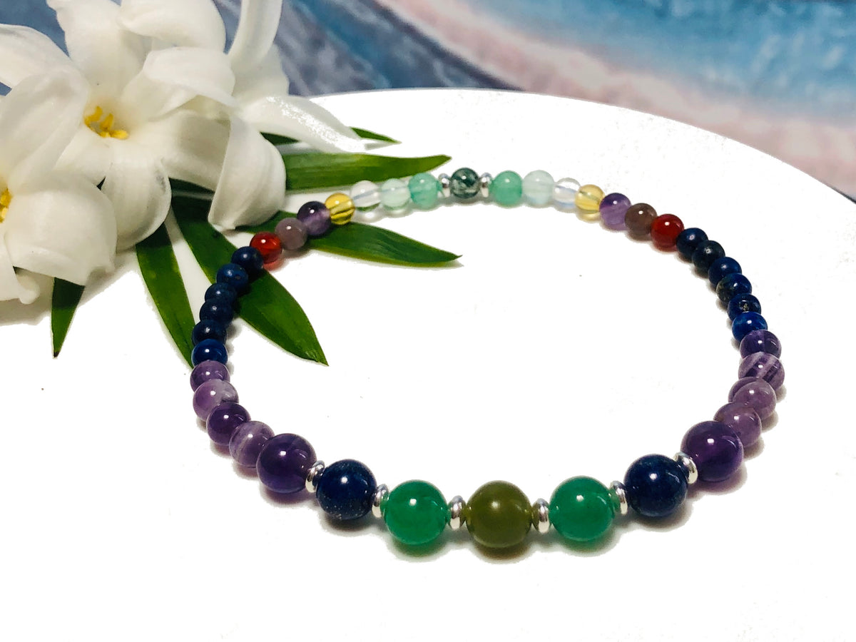 Stay Healthy - Immune System III Holistic Booster Bracelet | Virus Fig ...