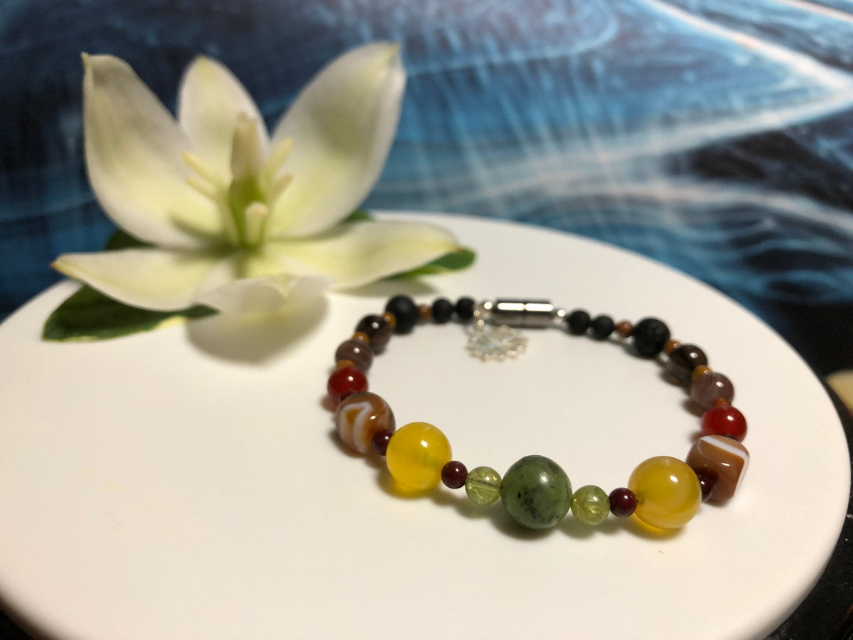 Set - Medical Professional II Bracelet and Earrings | Doctor | Nurse ...