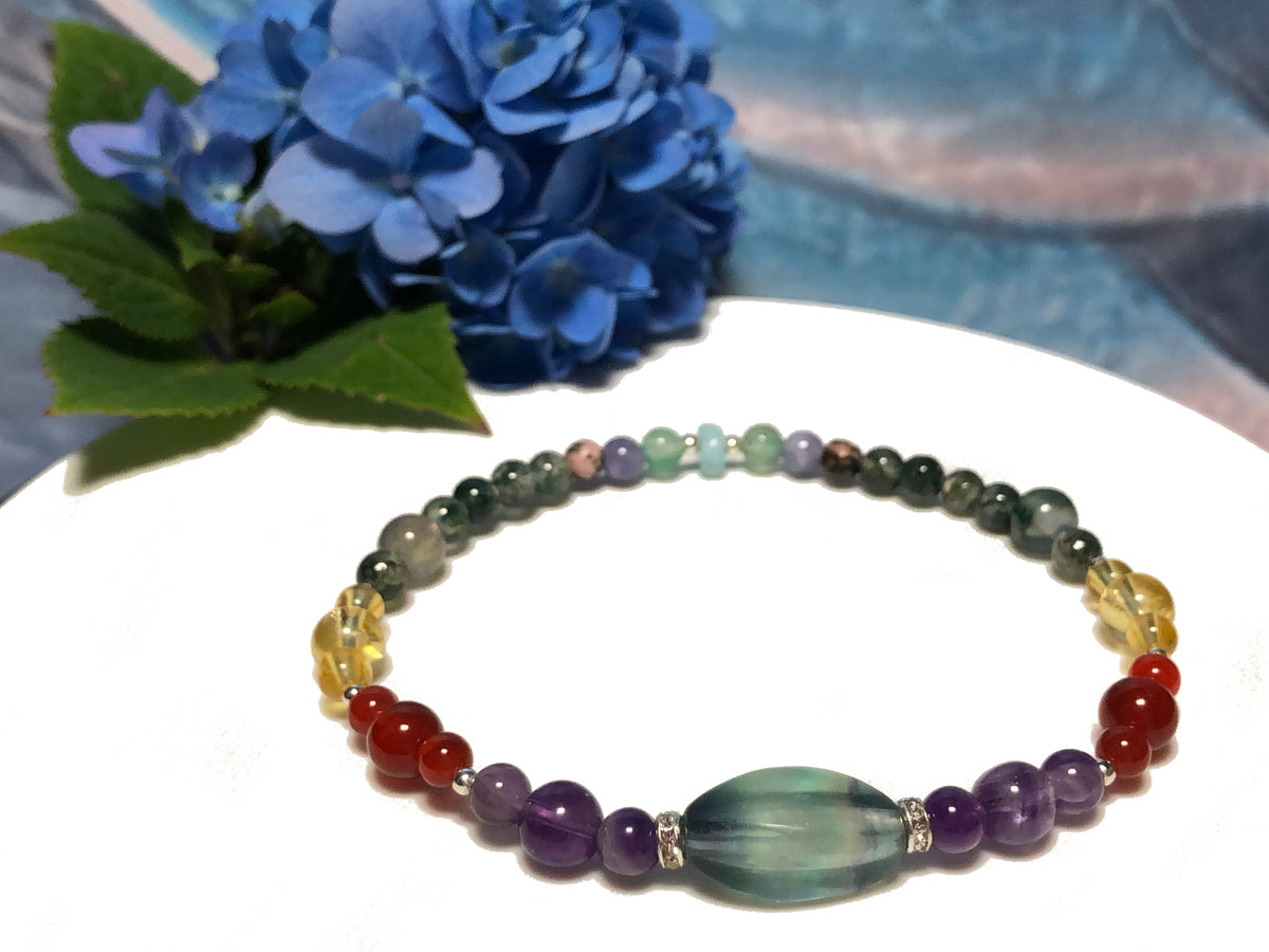 Immune System Holistic Booster Bracelet - Stay Healthy | Cough, Cold ...